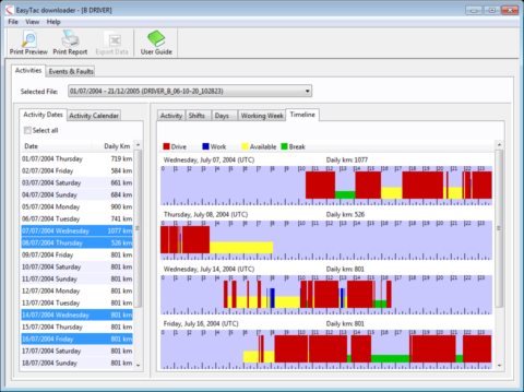Tachograph Data Management - A Standout Solution by EasyTac